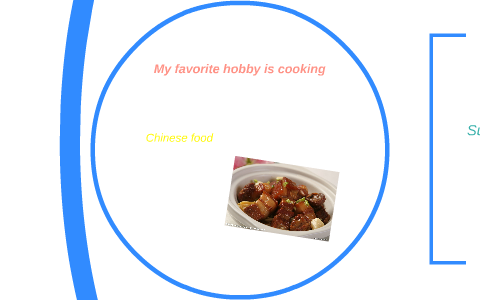 My favorite hobby is cooking by Xiaochen Huang on Prezi