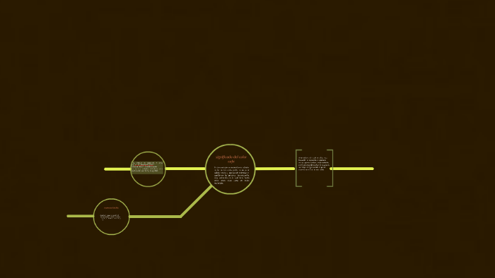significado del color café by ronald de la cruz on Prezi