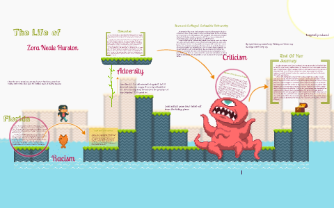 The Life & Journey of Zora Neale Hurston by Zanielle Parham on Prezi