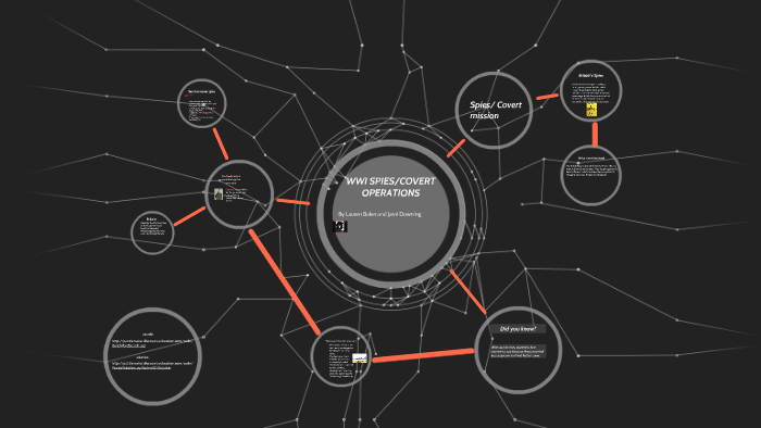 WWI SPIES/COVERT OPERATIONS by Lauren Baker on Prezi