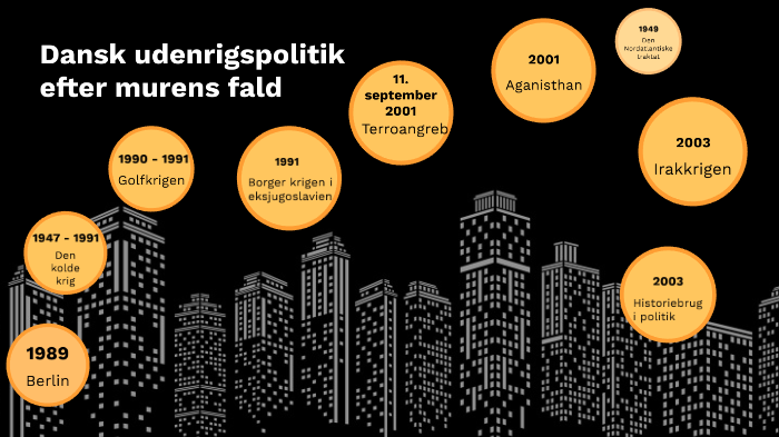 Dansk udenrigspolitik efter murens fald by Louise Valeur on Prezi