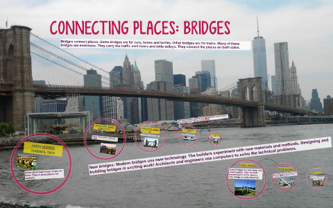 Connecting places: Bridges by Carmen Tecnoep on Prezi