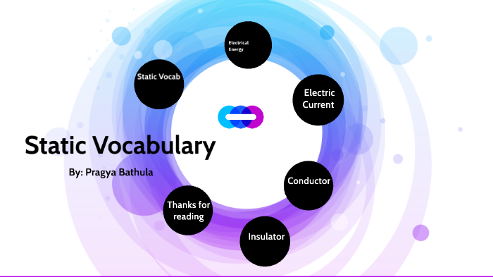 Static Vocabulary by P B on Prezi