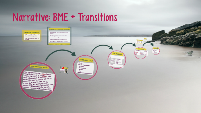 Narrative Writing: BME + Transitions by Chelsey Grassfield on Prezi