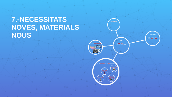 7.-NECESSITATS NOVES, MATERIALS NOUS by Gruperos CMC on Prezi