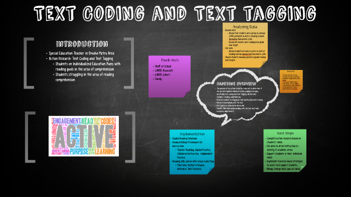 Text Coding and Text tagging by Lindsey10 Smrcina