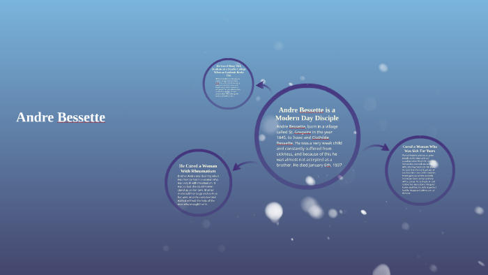 Andre Bessette by Martin Little on Prezi