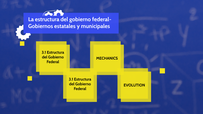 La estructura del gobierno federal - Gobiernos estatales y municipales ...