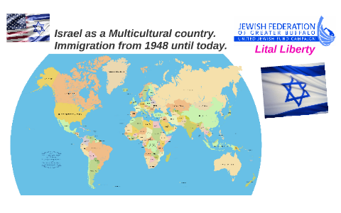 Israel immigration from 1948 until today by lital liberty on Prezi
