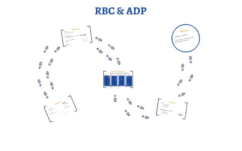 RBC & ADP by Ajay Gomes on Prezi