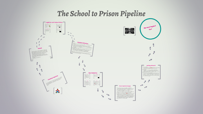 The School to Prison Pipeline by Holly Abrams on Prezi