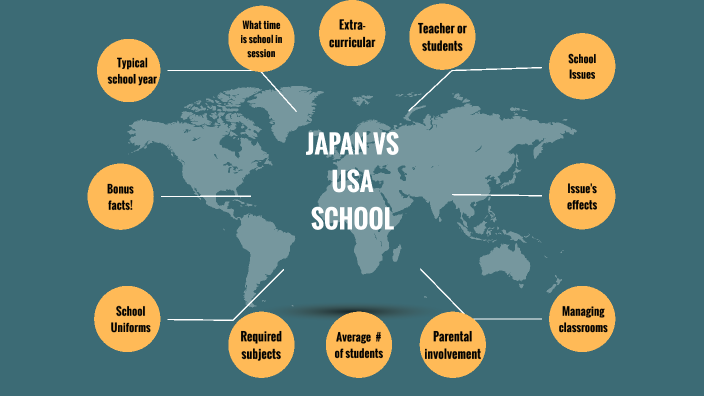 Japan VS American Schools by Dawnee Walker on Prezi