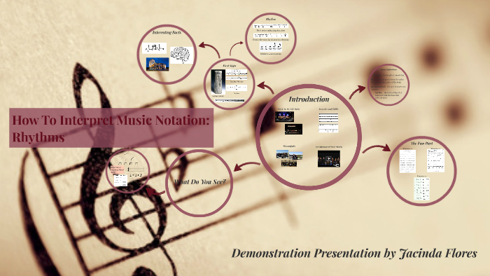How To Interpret Music Notation: Rhythms by jacinda flores on Prezi