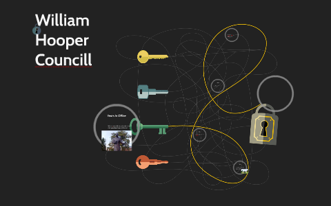 William Hooper Councill by kylar flint on Prezi