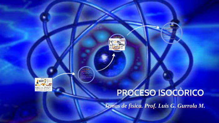 PROCESO ISOCÒRICO by Itzel Teruaki Henderson