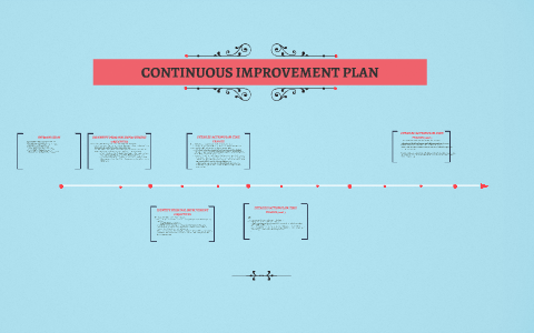 CONTINUOUS IMPROVEMENT PLAN by Tammy Stevenson on Prezi