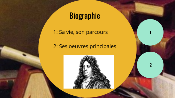 Racine by Anis Achour on Prezi
