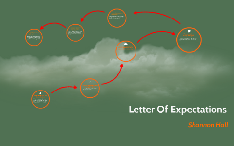 Letter Of Expectations by Shannon Hall on Prezi