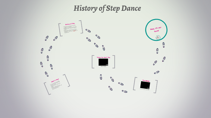 History of Step Dance by Olivia Benson on Prezi