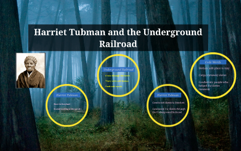 Harriet Tubman and the Underground Railroad by Alyssa Baldoni on Prezi
