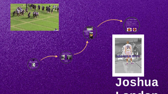 Joshua London by Joshua London on Prezi