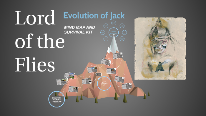 Lord of the Flies: Jack's Survival Kit and Mind Map by Audrey Wu on Prezi