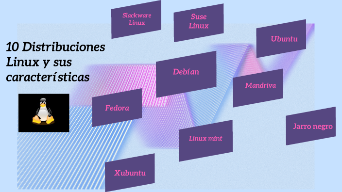 10 Distribuciones Linux y sus características by FABIOLA MICAELA ...