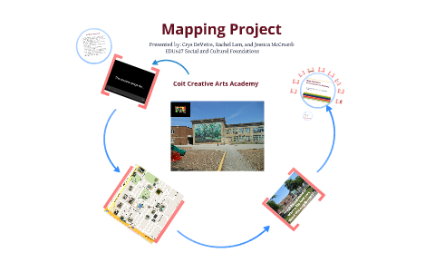 Mapping Project for Social and Cultural Foundations by Crys DeVette on ...
