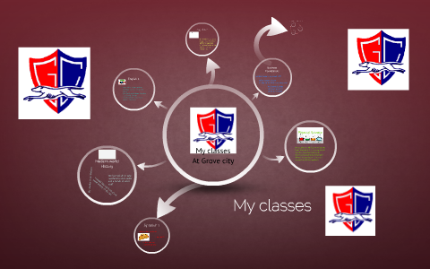 My classes by Michael Rosta on Prezi