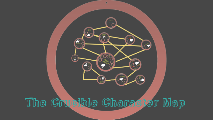 The Crucible Character Map by Shea Triplett on Prezi