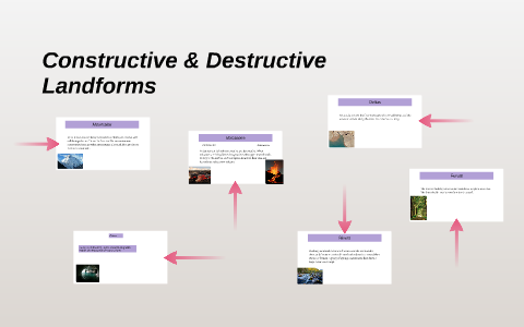 Constructive & Destructive Landforms by Ricky Bobby on Prezi