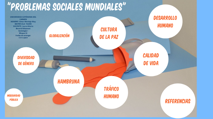 Problemas Sociales Mundiales 2 by Omar Montejo on Prezi