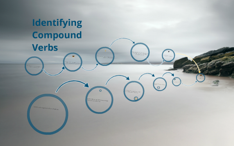 Identifying Compound Verbs by Darren Dudley on Prezi