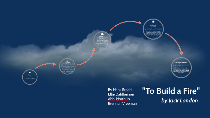 Evidence & quotes To Build a Fire by Abbi Northuis on Prezi