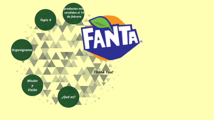 Fanta by Andrea Marmolejo on Prezi