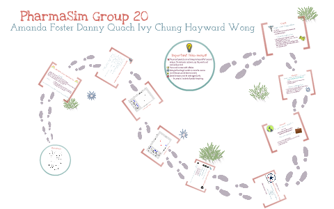 PharmaSim Presentation by Danny Quach on Prezi