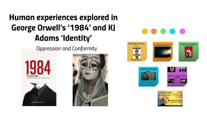 Human experiences explored in George Orwell’s ‘1984’ and KJ by Kyrollos ...