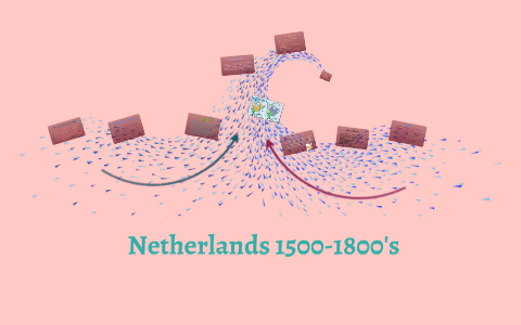 Netherlands 1500-1800's by jennifer yan