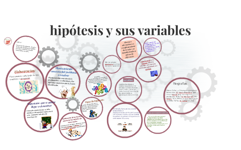Hipotesis Y Sus Variables By Nelly Vazquez On Prezi