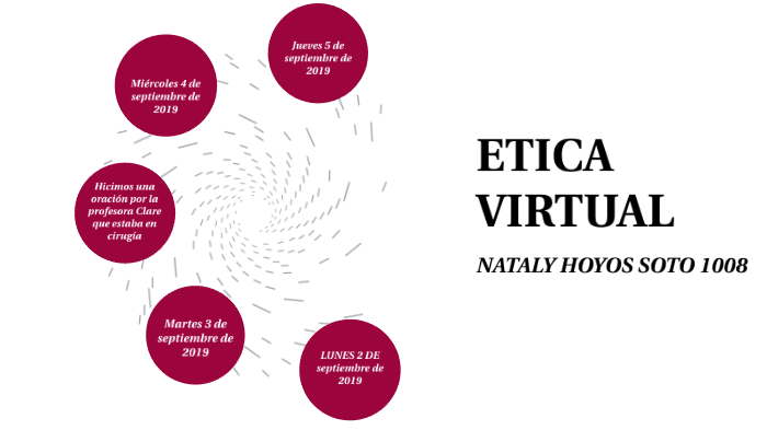 etica virtual by Nataly Hoyos Soto on Prezi
