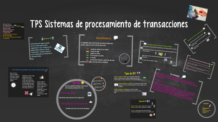 TPS Sistemas de Procesamiento de transacciones by Roxanee Mendieta on Prezi