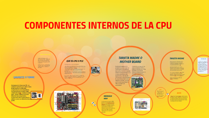 COMPONENTES INTERNOS DE LA CPU by bryan ibarra on Prezi