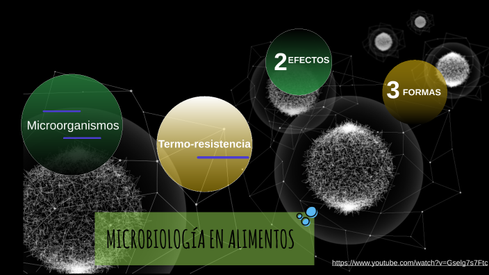 Microbiología en Alimentos by Luisa Castro on Prezi
