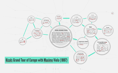 Rizals Grand Tour of Europe with Maximo Viola (1887) by Paul Vincent ...