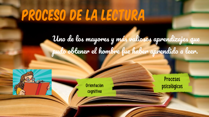 Proceso de la Lectura by JOCELINE GABRIELA TORRES LUNA on Prezi
