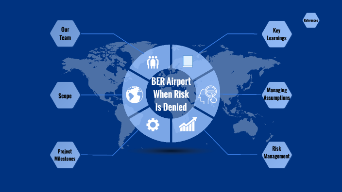 PM Risk Assessment for BER by Gabrielle Fitzpatrick on Prezi
