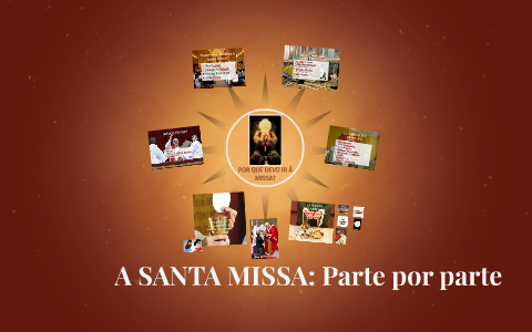 A SANTA MISSA: Parte por parte by Lilian Cesar on Prezi