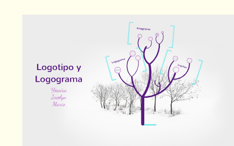 Logograma y Anagrama by Mario Ramírez on Prezi