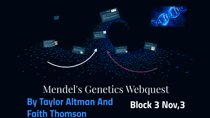 Mendel's Genetics Webquest by Taylor Altman on Prezi