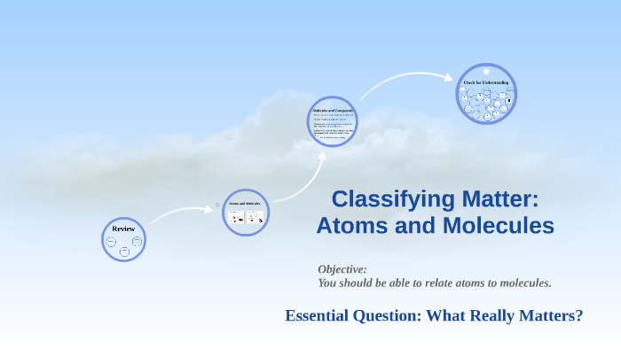 Classifying Matter: Atoms and Molecules by Tok Saysith on Prezi